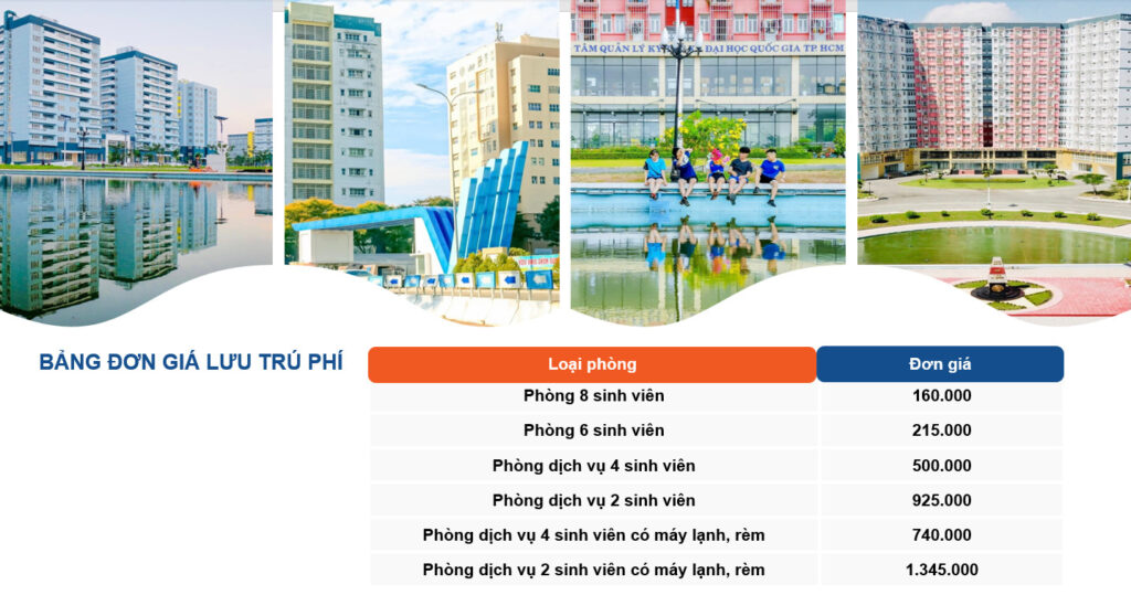 Khám phá ký túc xá Khu B và những điều bạn cần biết - Tuyển sinh
